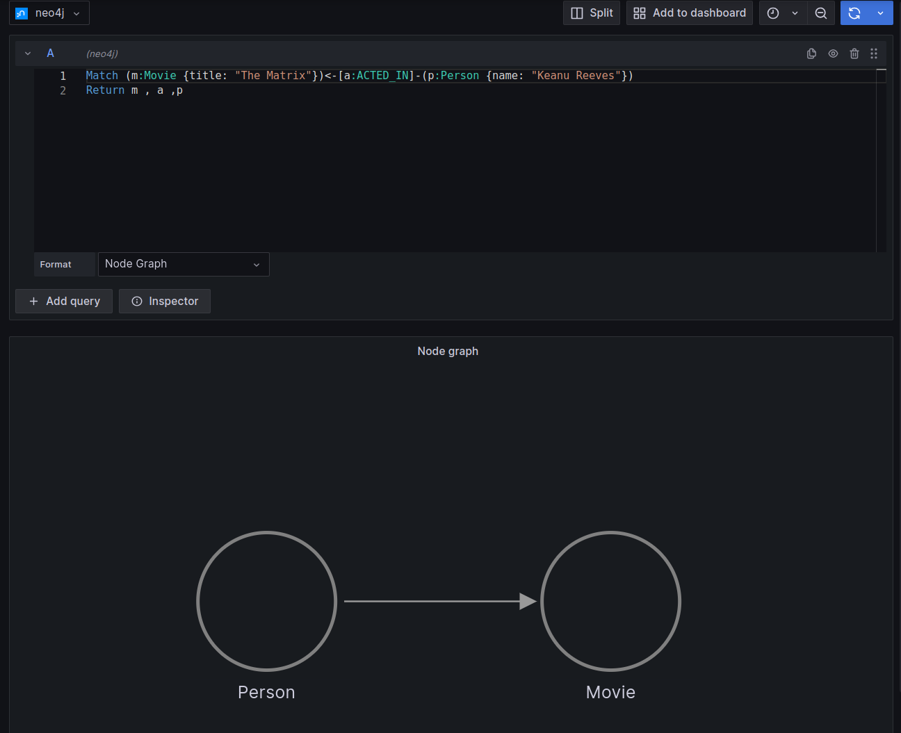 Neo J Datasource Plugin For Grafana Grafana Labs 142560 Hot Sex Picture