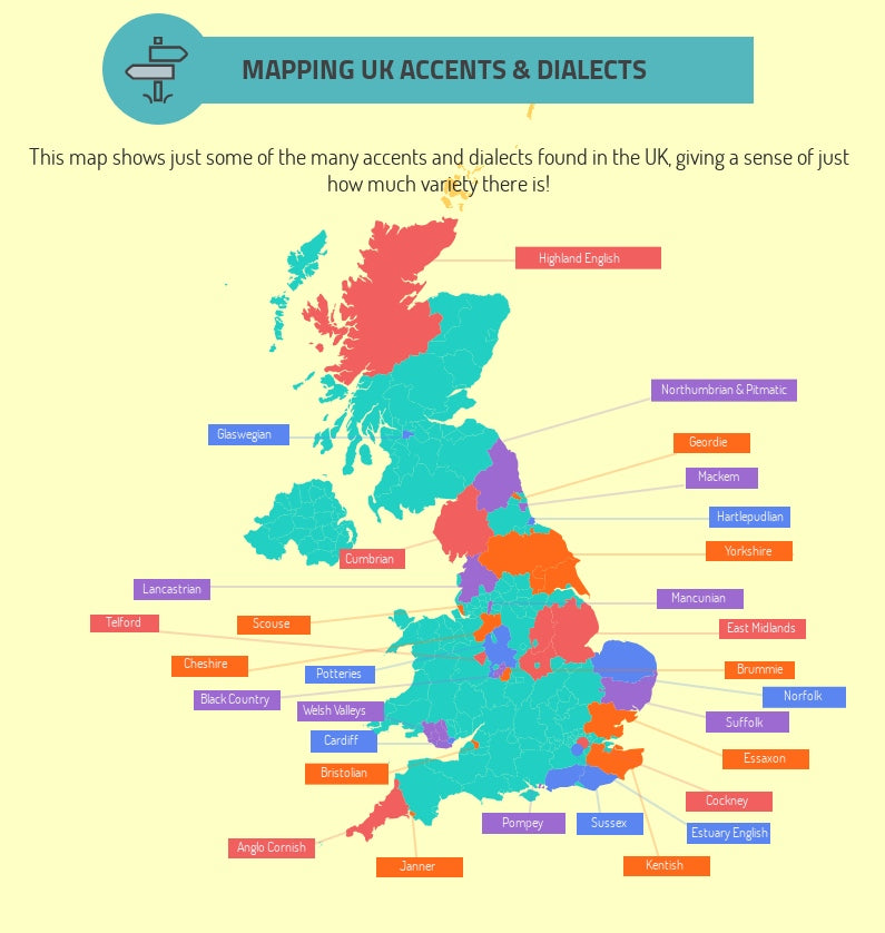 British Isles Accent Map Accenthelp