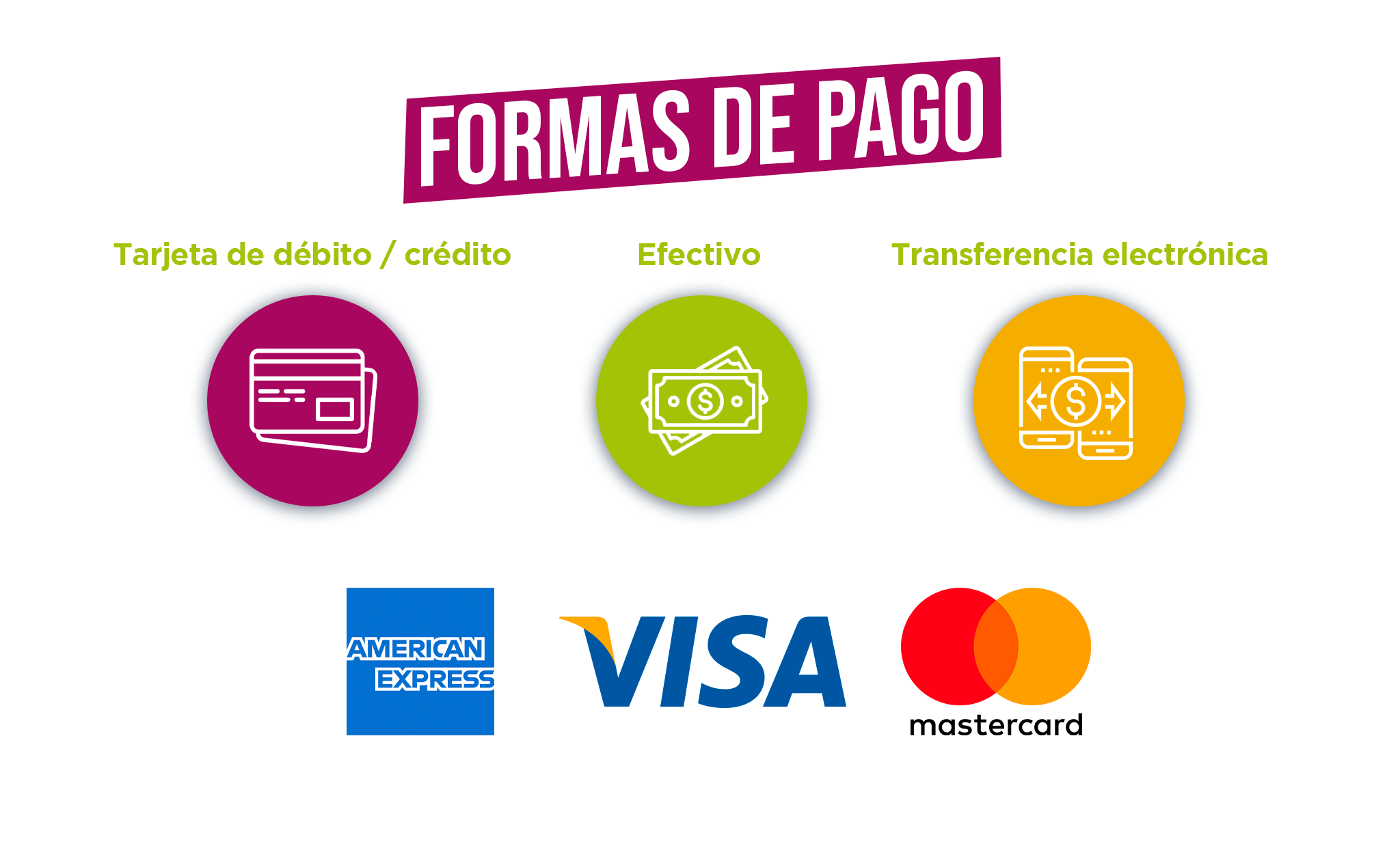 Formas De Pago Surtilag