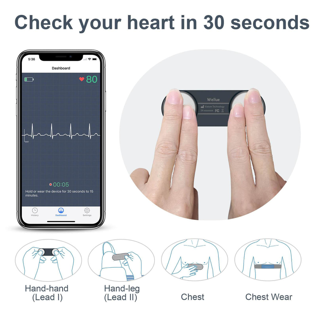 Portable Ekg Monitor Instant Ekg Analysis With App Wellue Health