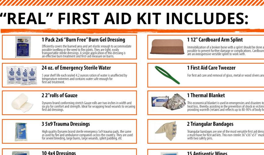 First Aid Tools And Their Functions First Aid For Humanity