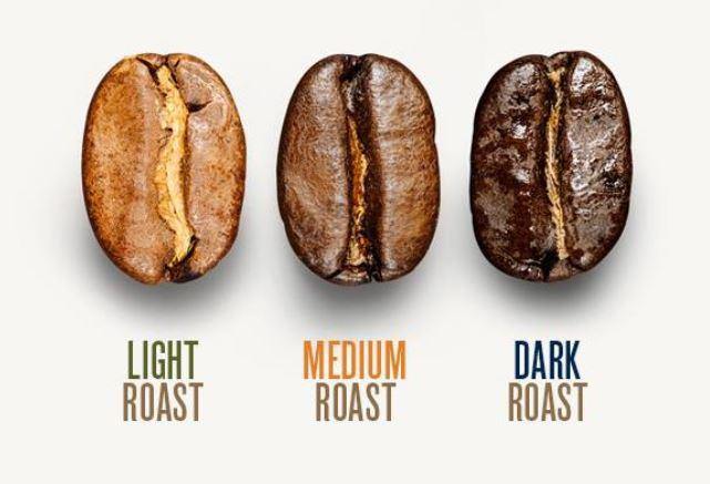 Roast Showdown Light Vs Medium Vs Dark Three Keys Coffee