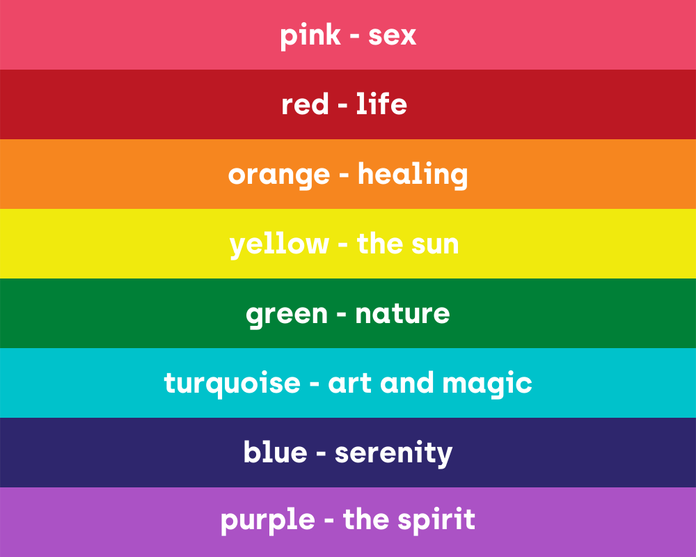 The Meaning Behind The Rainbow Pride Flag Just Enough Wines