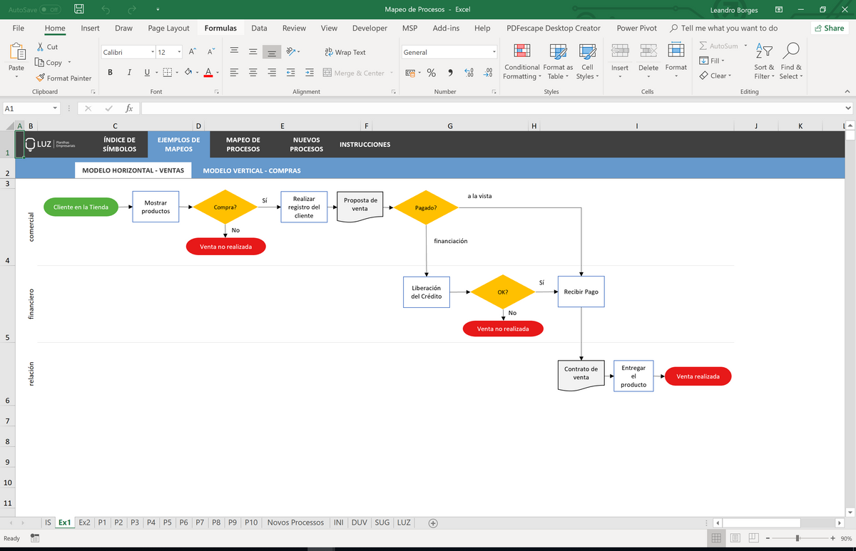 Planilla Mapeo De Procesos En Excel Luz Planillas Excel Porn Sex Picture