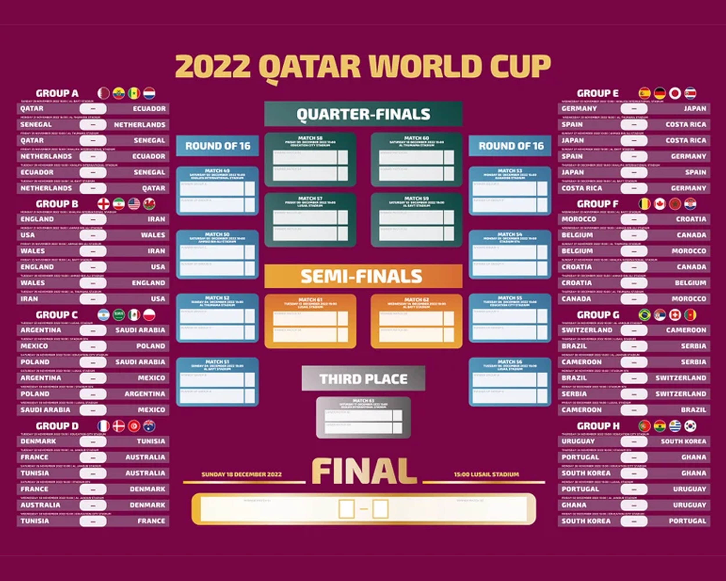 Fifa World Cup Qatar 2022 Wall Chart Pdf Digital Schedule World Cup