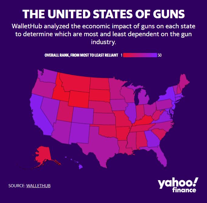 Gun Reform These States Are The Most Dependent On The Firearms Indust