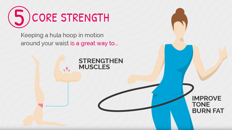 The Health Benefits Of Hula Hooping Hoopnotica