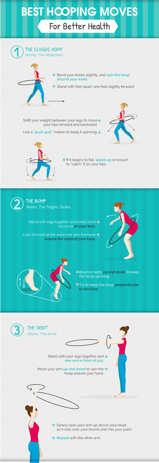 The Health Benefits Of Hula Hooping Hoopnotica