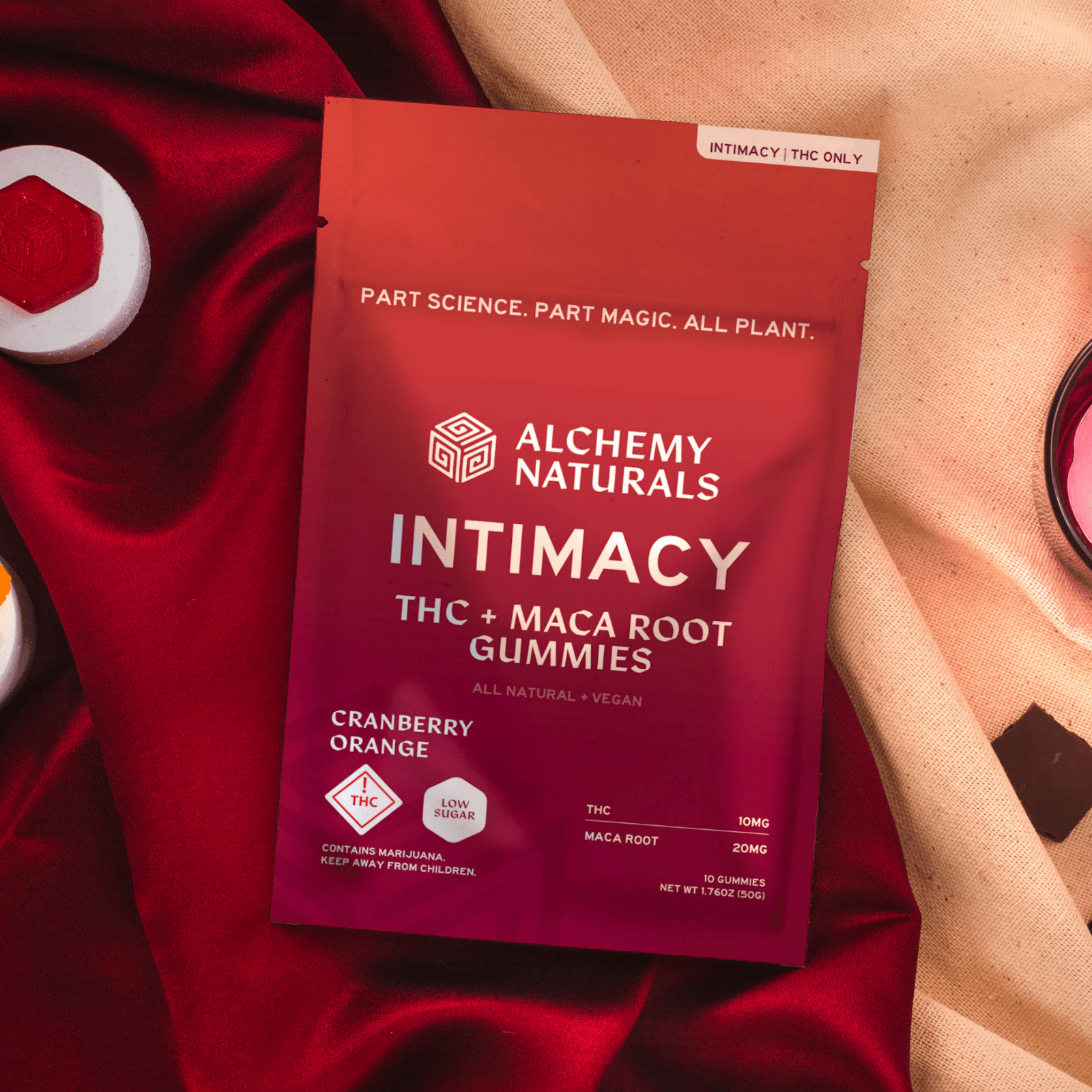 Thc Gummies For Sex Alchemy Naturals