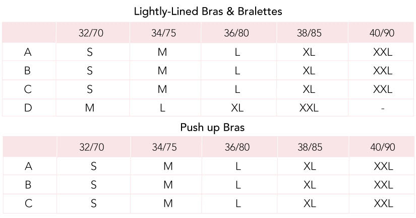 Bra Size Conversion Charts Bra Size Comparison Chart Conversion Chart