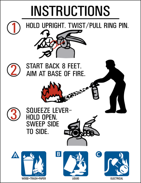 Printable Fire Extinguisher Instructions