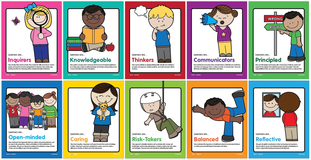 Learner Profiles Teacherslove