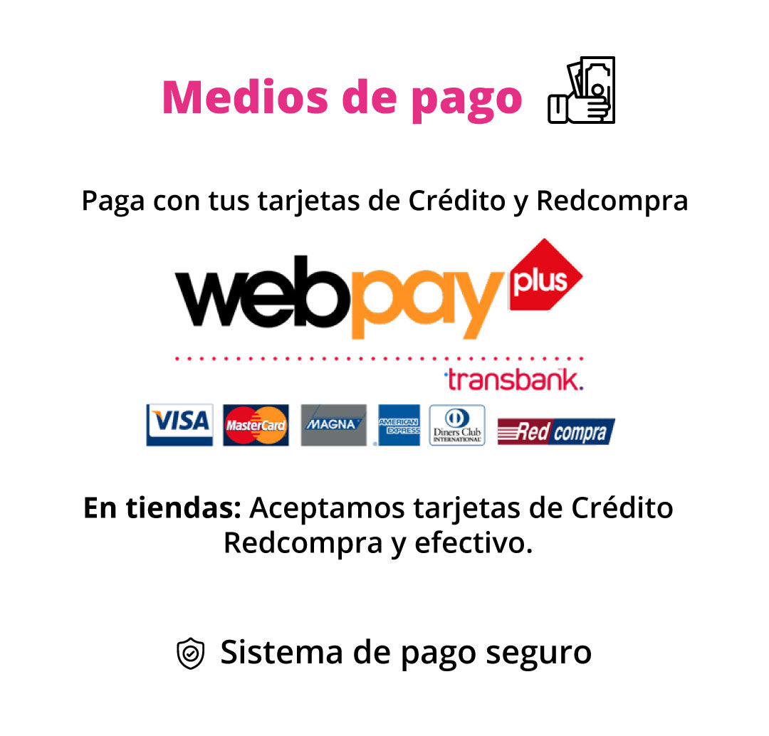 El Otro Día Guardarropa Hasta Ahora Medios De Pago Mas Utilizados En