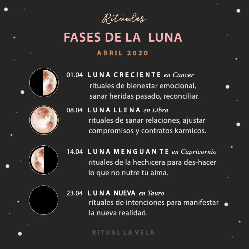 Fases De La Luna Rituales Mes De Abril 2020 Rituallavela