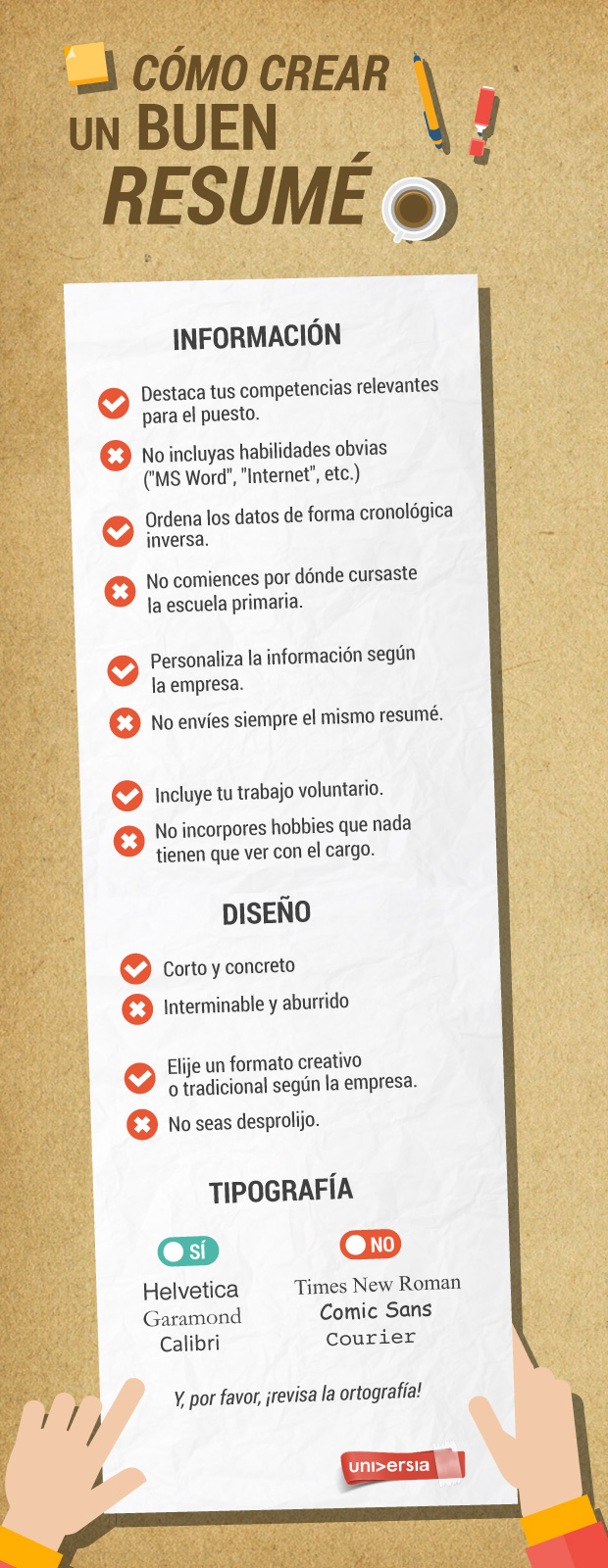 Infografía Cómo Crear Un Buen Resumé