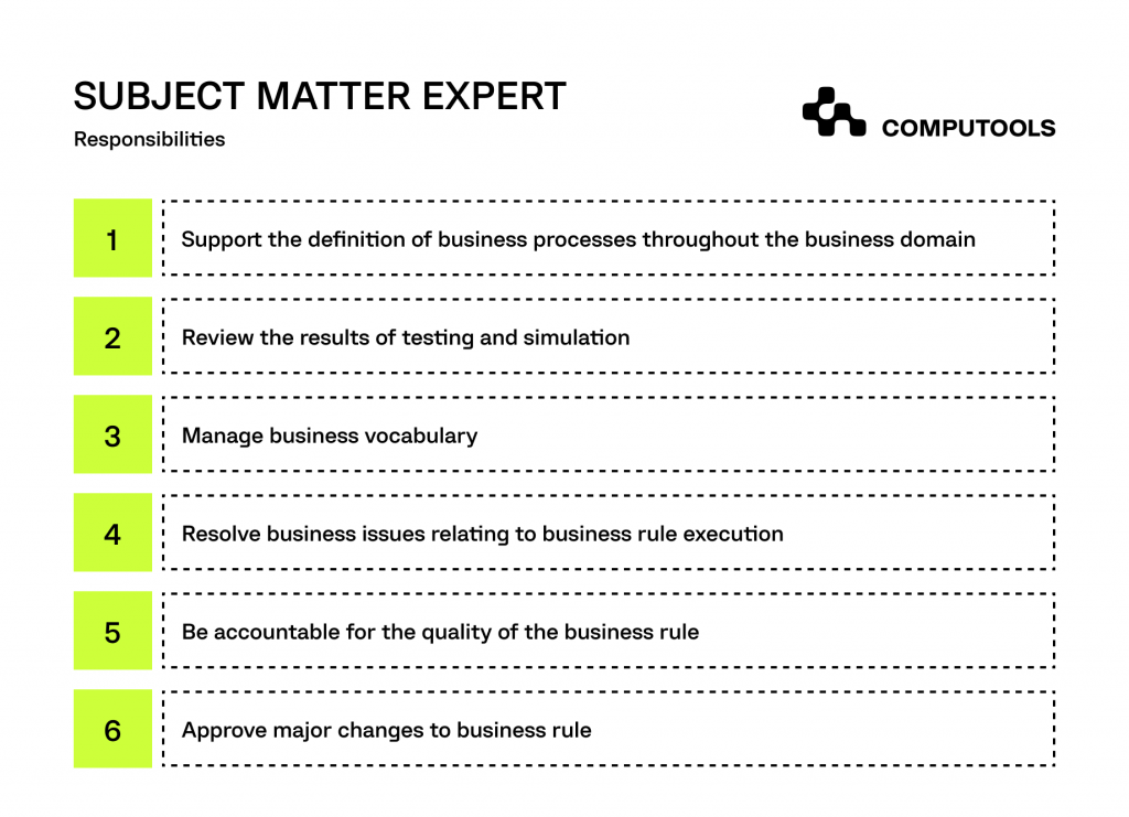 Subject Matter Expertise Considering The Role Of A Subject Matter