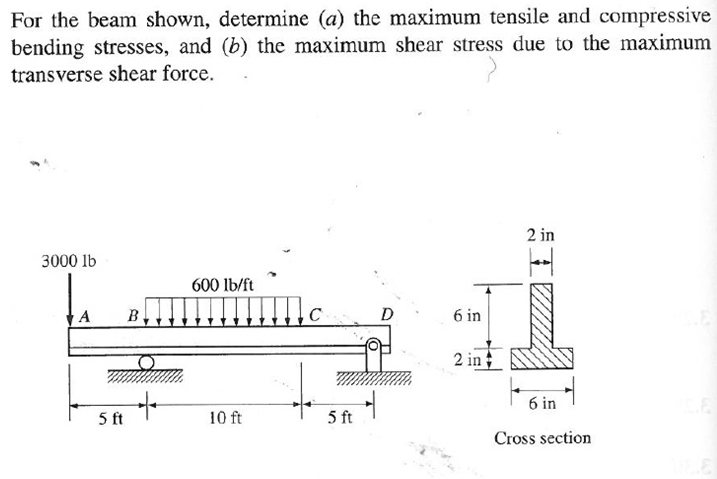 For The Beam Shown Determine A The Maximum Tens