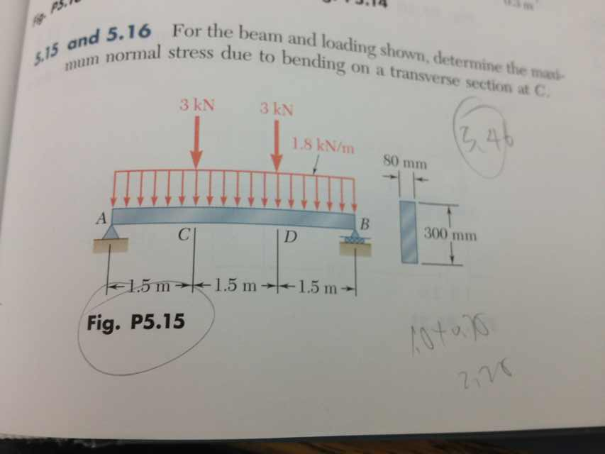 Solved For The Beam And Loading Shown Determine The Maxi