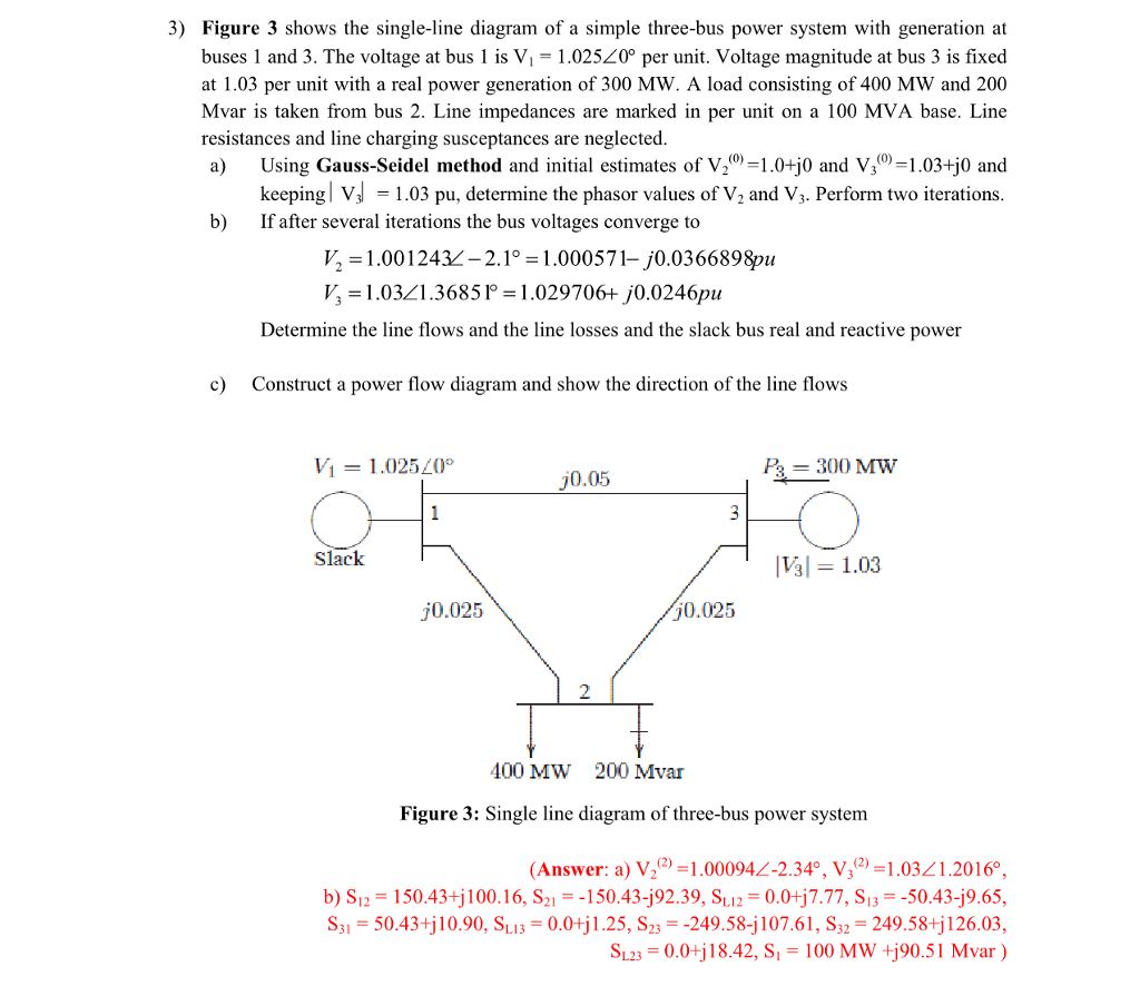 Solved Figure 3 Shows The Single Line Diagram Of A Simple