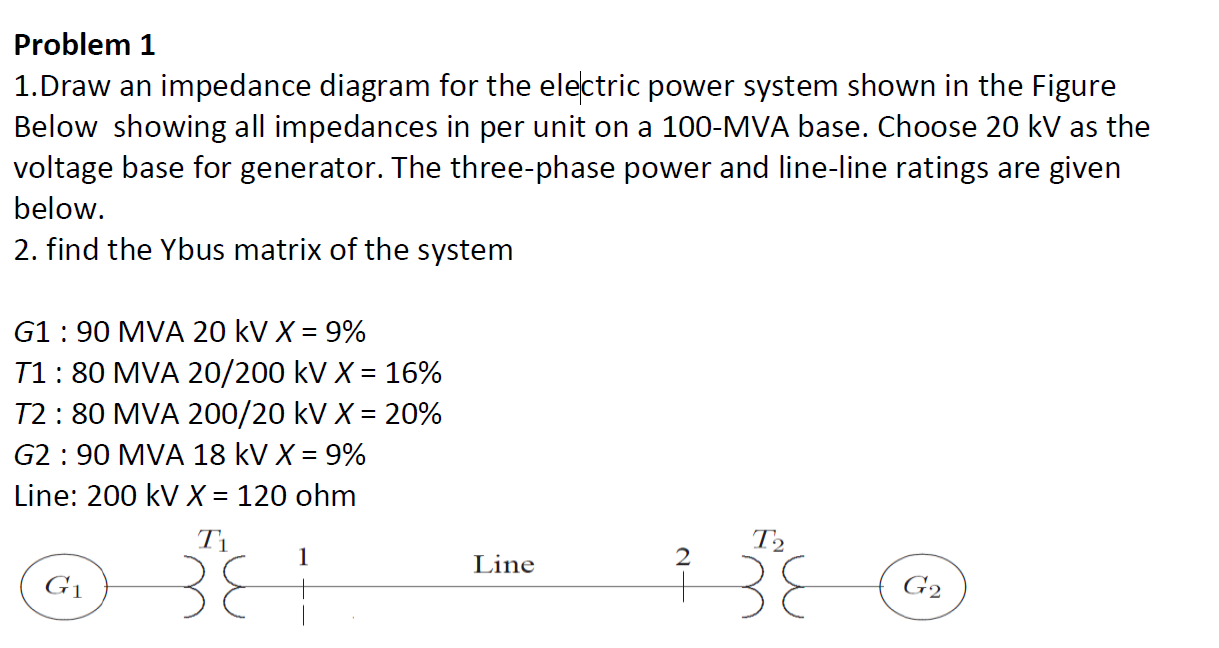 Problem 1 1 Draw An Impedance Diagram For The Ele