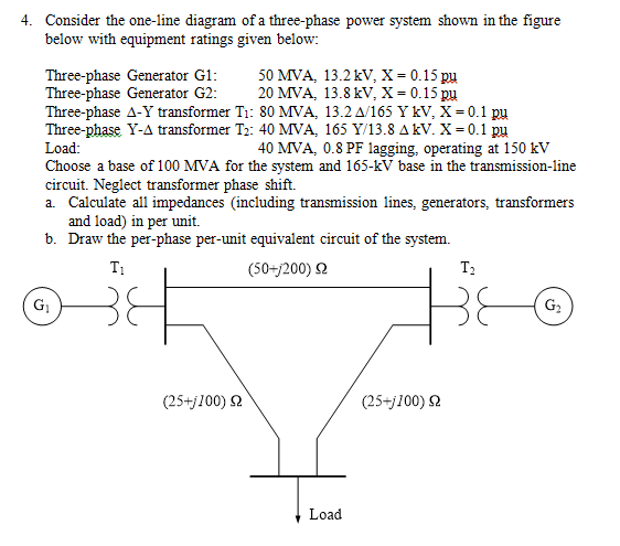 Solved Consider The One Line Diagram Of A Three Phase Pow