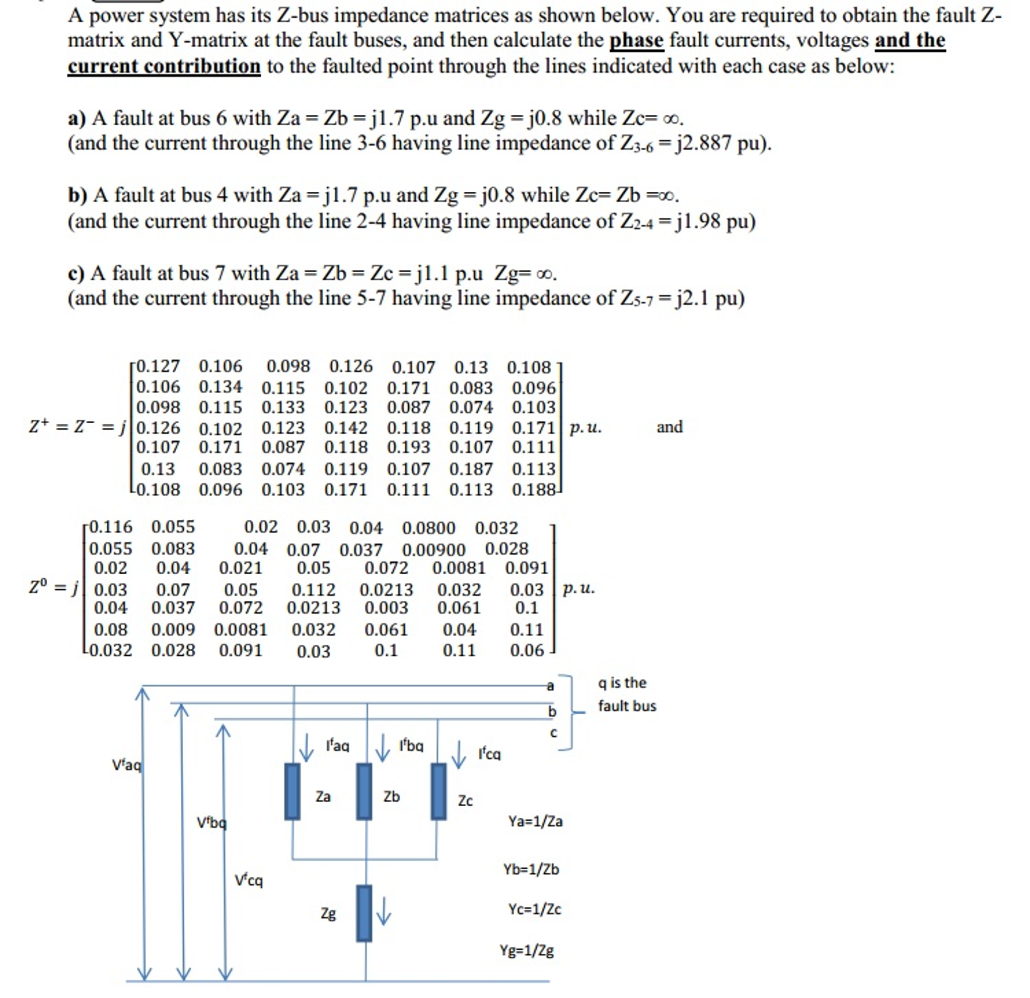 A Power System Has Its Z Bus Impedance Matrices As