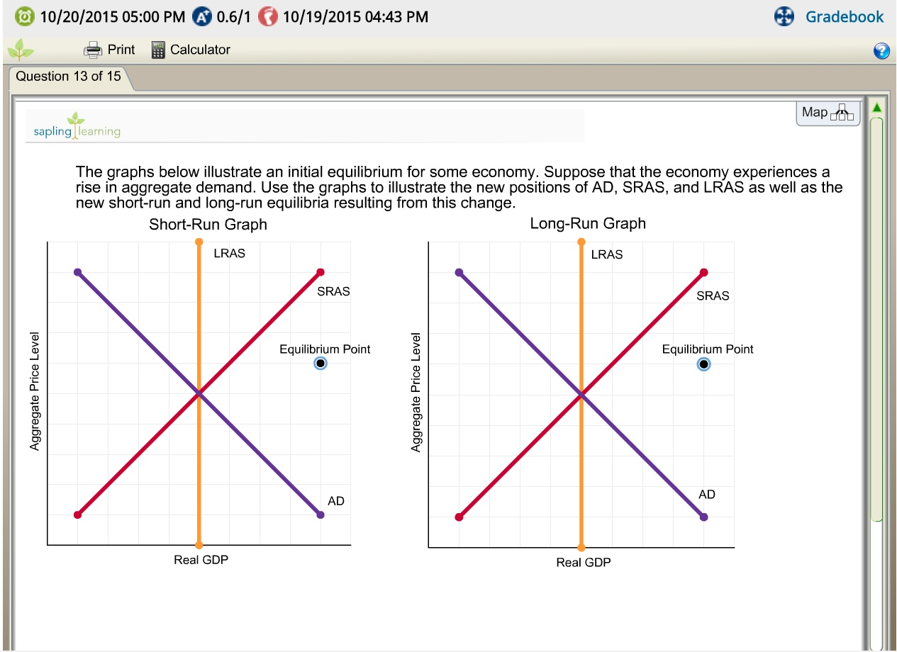 Solved The Graphs Below Illustrate An Initial Equilibrium