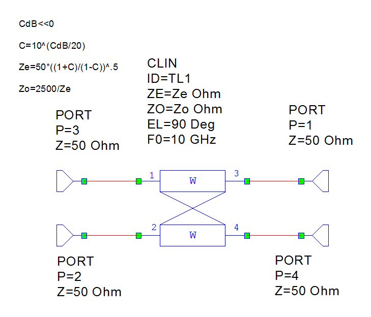 Coupled Lines Telegraph