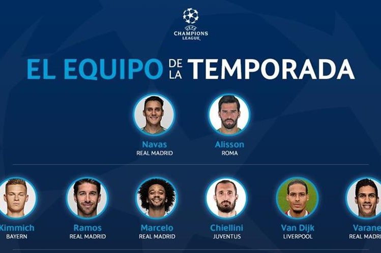 El Equipo Ideal De La Champions Es Dominado Por El Real Madrid