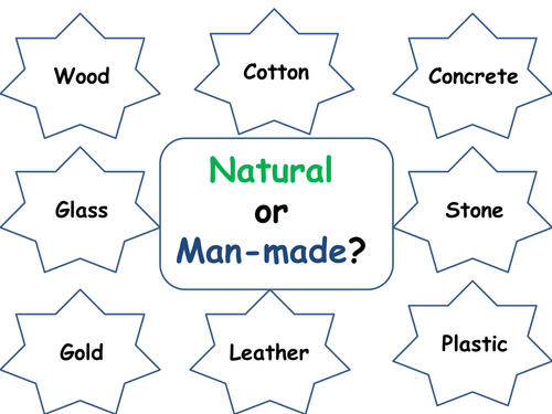 Materials Natural Or Man Made By Mrdhenshaw Teaching Resources Tes