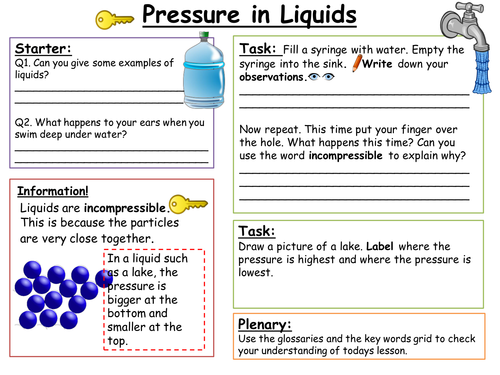 Sen Key Stage 3 Pressure In Liquids By Alaina93 Teaching Resources Tes