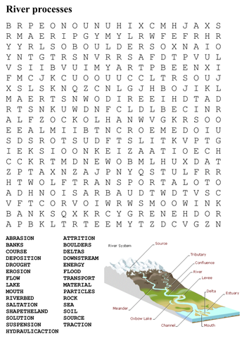 Rivers Word Search By Sfy773 Teaching Resources Tes