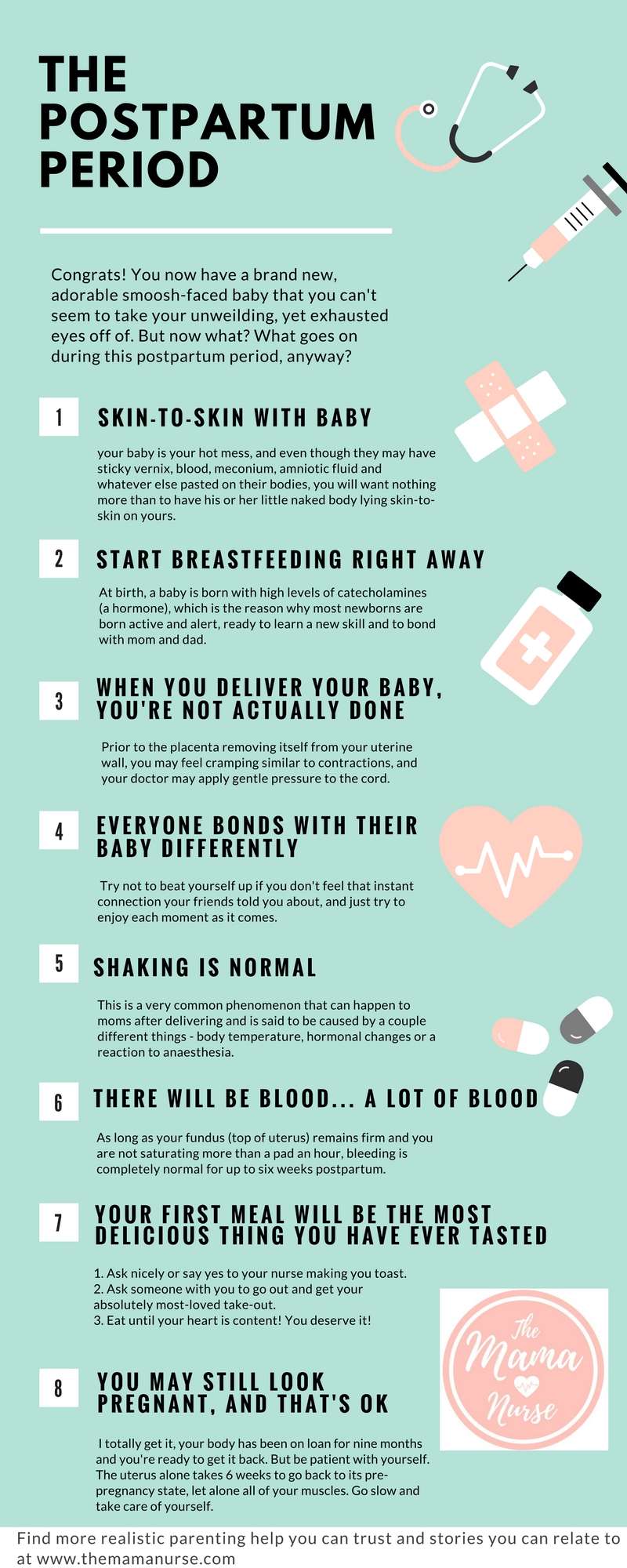 A Nurses Guide To What Actually Happens During The Postpartum Period