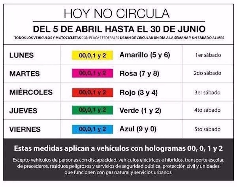 5 Puntos Para Entender El Nuevo Hoy No Circula