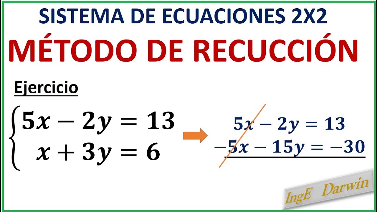 Como Resolver Sistema De Ecuaciones 2×2 Metodo Reduccion Otosection