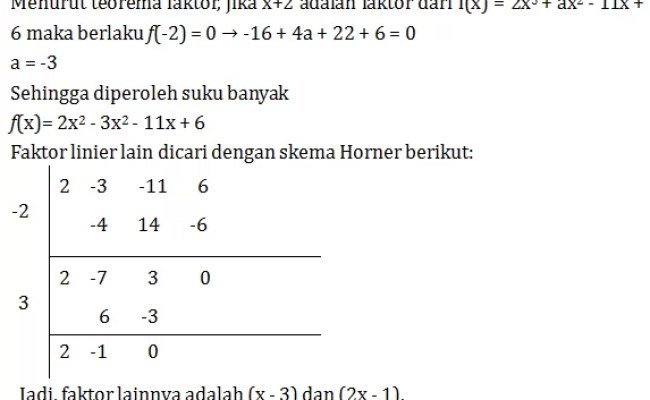 Contoh Soal Matematika Peminatan Kelas 11 Polinomial Berbagai Contoh