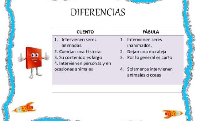 Principales Diferencias Entre Cuento Y Fabula Resumen