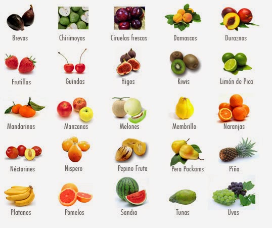 Imágenes De Todas Las Frutas Con Sus Nombres Educanimando