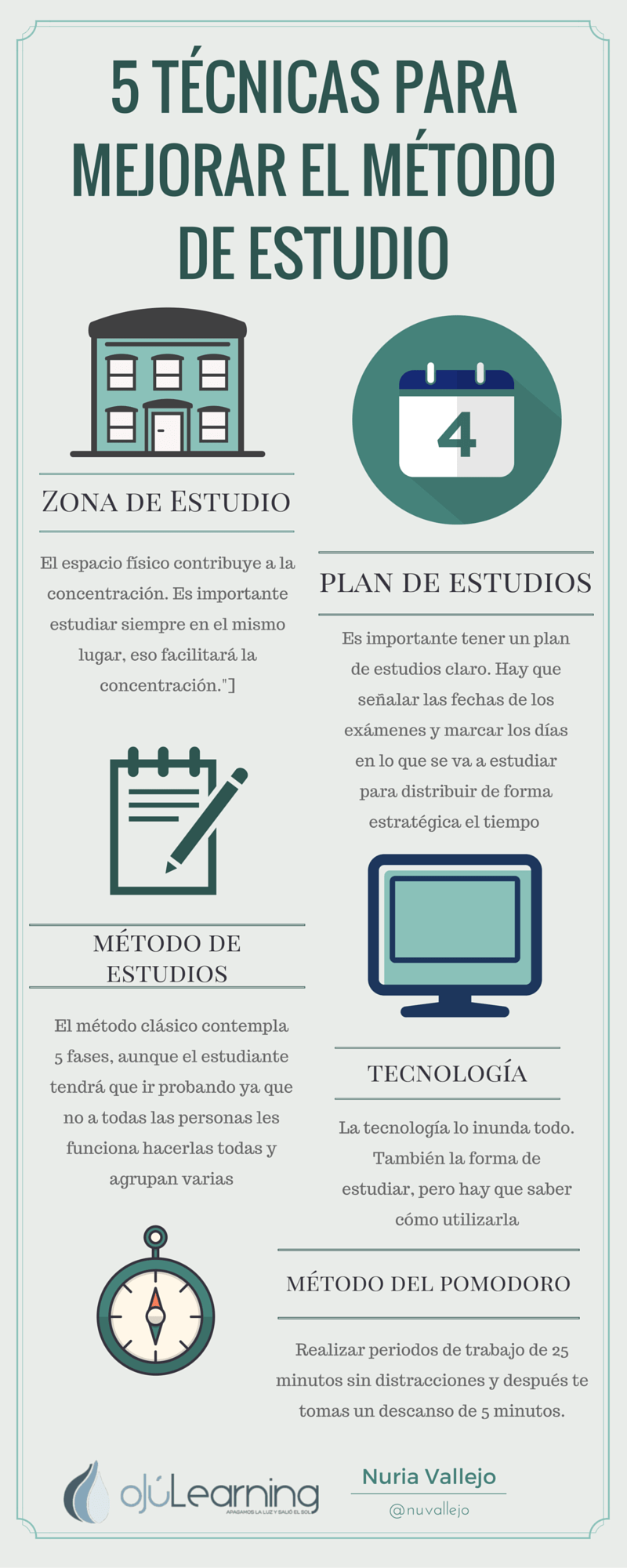 5 Técnicas Para Mejorar El Método De Estudio Ojúlearning