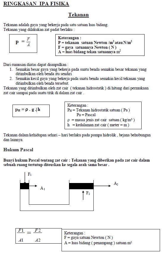 Rumus Fisika Smp Kelas 7 8 9