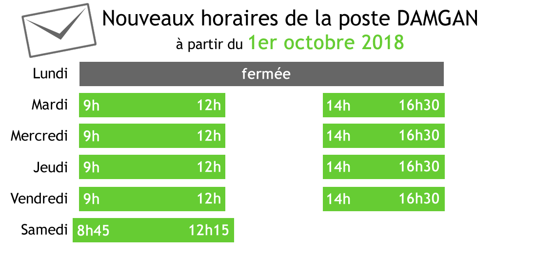 Nouveaux Horaires De La Poste à Partir Du 1er Octobre 2018 La Gazette