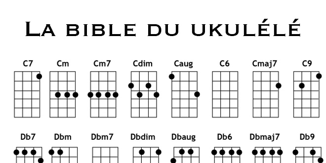 Dictionnaire Daccords Ukulélé Tab Ukulele Les Meilleurs Outils Pour