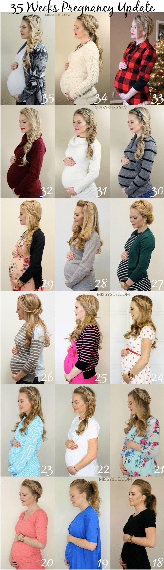 35 Weeks Pregnancy Update