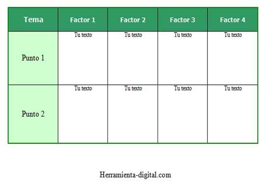 Plantillas Para Cuadros Comparativos En Word Bunar 109200 The Best