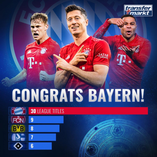 Transfermarkt Bayern