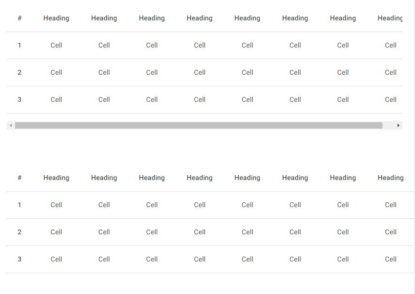 Mdbootstrapbootstrap Table Responsive Npm