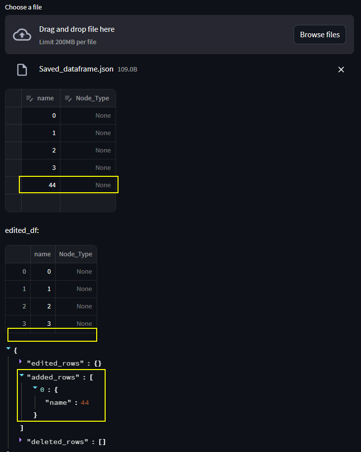 Stdataeditor Does Not Return Added Rows When Dataframe From File