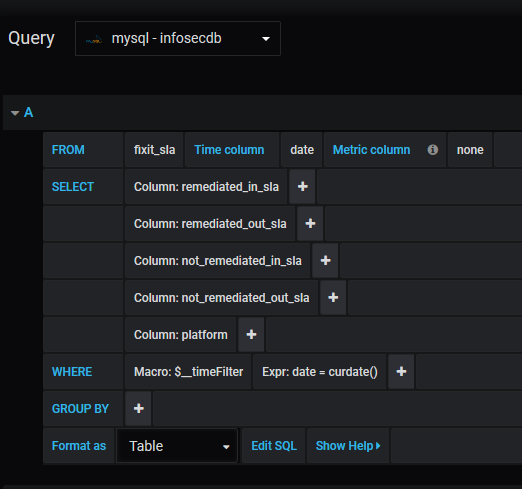 Creating A Stacked Bar Chart Grafana Grafana Labs Com