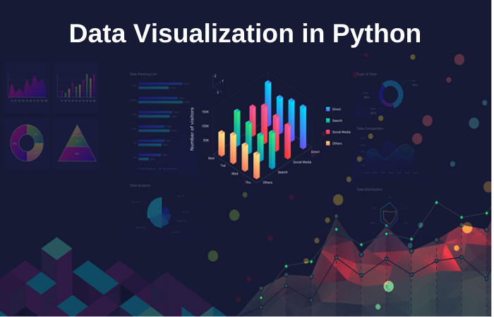 Github Javedali99python Data Visualization Curated Python Notebooks