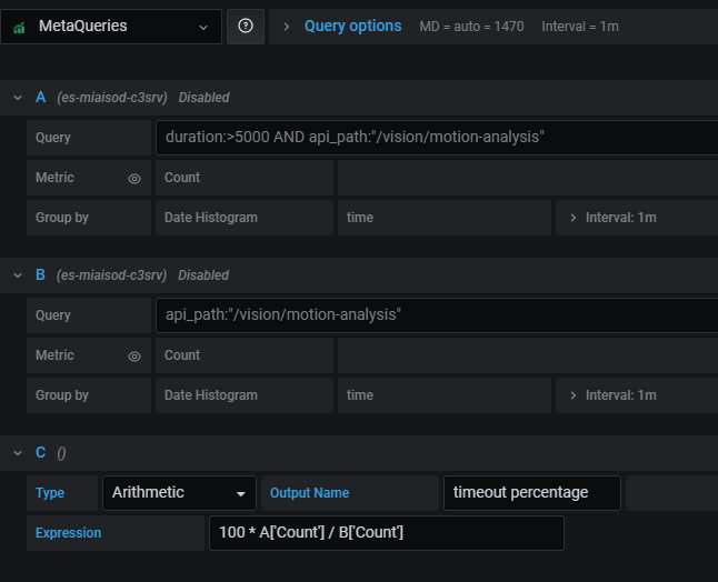 Metaqueries Doesnt Work On Grafana 740 · Issue 124 · Goshposh